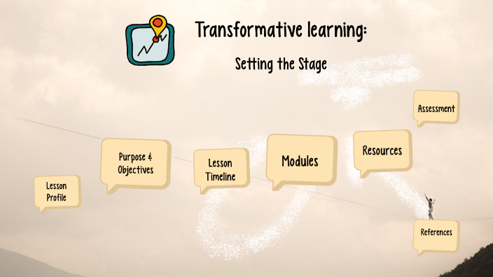 Transformative Learning Lesson Plan by Xiaoyun Song on Prezi
