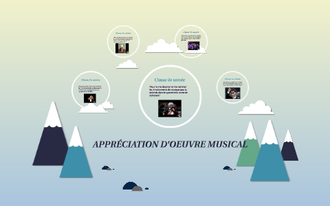 APPRÉCIATION D'OEUVRE MUSICAL by Alain Thibaudeau