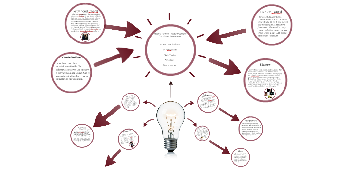 Outline For Film Director Biography PowerPoint Presentation. by Raimat ...