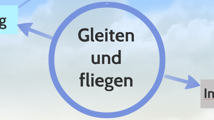 Gleiten und fliegen by Anja Mahlke on Prezi