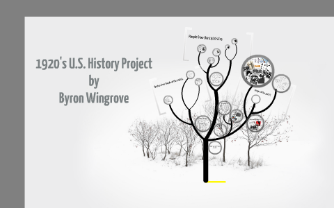 1920's U.S. History Project by Byron Wingrove on Prezi