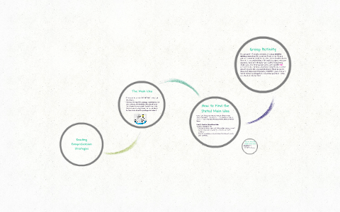 Reading Comprehension Strategies by Katie Summers on Prezi
