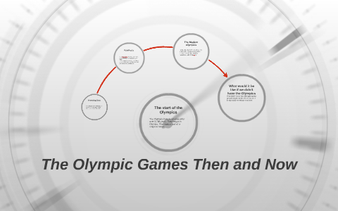 The Olympic Games Then and Now by Jacob Ramm on Prezi