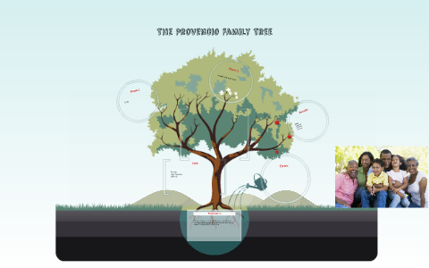 My Family Tree by anthony provencio