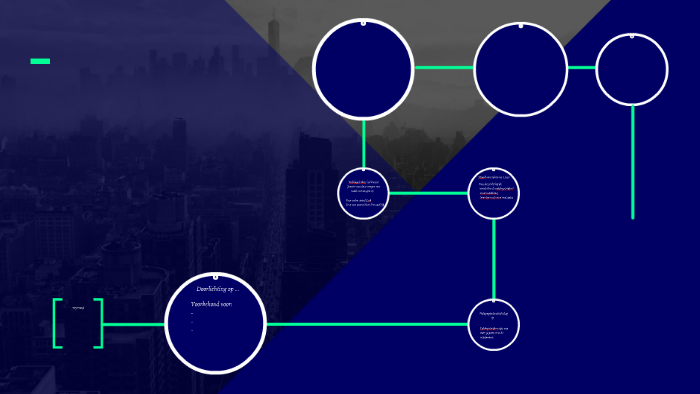 Stand van zaken TISP Mol by Jo Bosch on Prezi