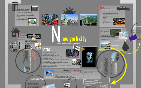 277 MSCKK by camille dubuc-bourget on Prezi