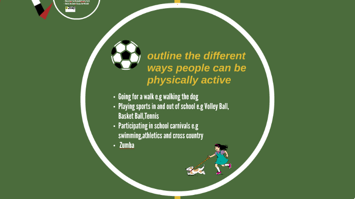 outline the different ways people can be physically active by mystik ...