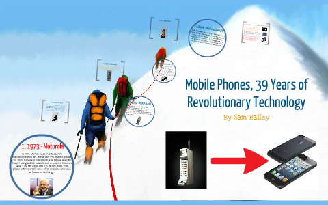 Timeline of the Mobile Phone by Sam Bailey on Prezi