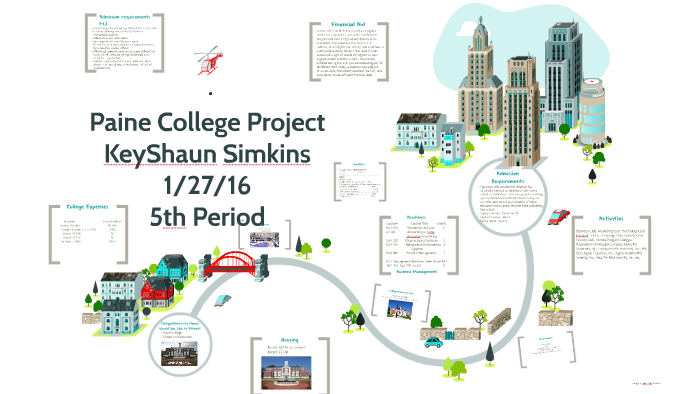 Paine College by keyshaun simkins on Prezi