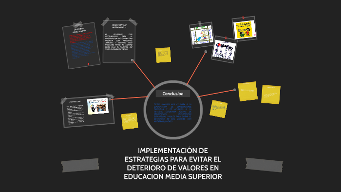 IMPLEMENTACIÓN DE ESTRATEGIAS PARA EVITAR EL DETERIORO DE VA by alexis ...