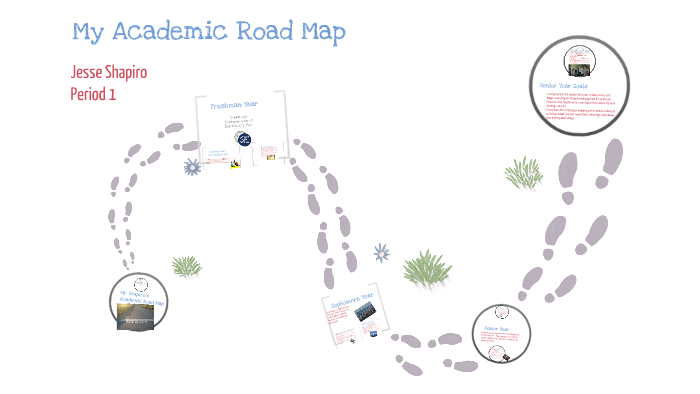 Academic Road Work Sample by Jesse Shapiro on Prezi