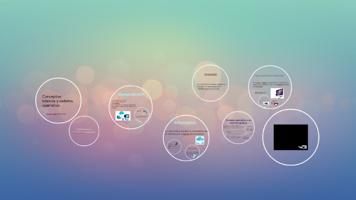 La diferencia entre computacion e informatica by Maria Ribeiro on Prezi