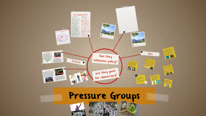 Pressure Groups by Simon Westcott on Prezi