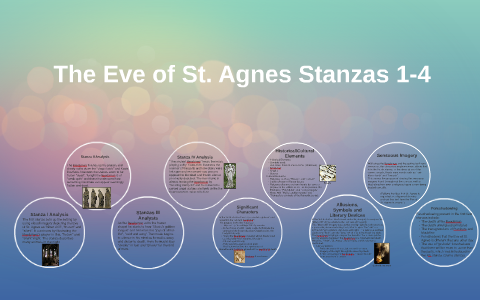 The Eve of St. Agnes Stanzas 1-4 by William Wallace on Prezi