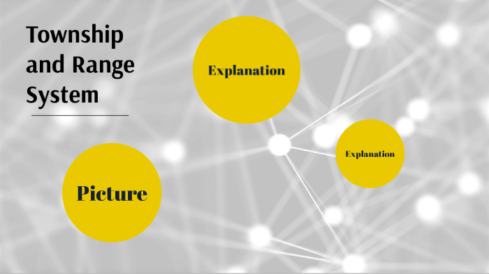 Township and Range System by Matilde Arellano on Prezi
