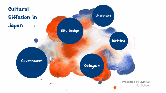 Cultural Diffusion in Japan by Javin Ku on Prezi