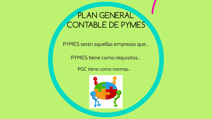 PLAN GENERAL CONTABLE DE PYMES by Paola Rojas on Prezi