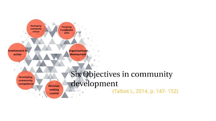 Six Objectives of Community Development by Madison Ewins on Prezi