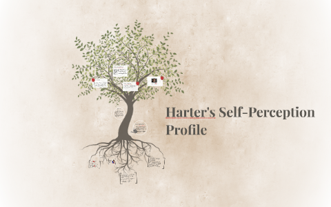 Harter's Self-Perception Profile by Devon Rusas on Prezi