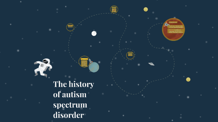 The history of autism spectrum disorder by Humberto Salinas on Prezi