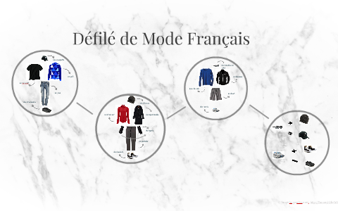 french fashion show project by Patsy Highman on Prezi