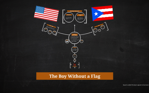 Abraham Rodriguez Jr. by Sierra Larsen on Prezi