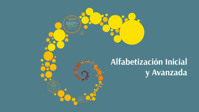 Alfabetización Inicial y Avanzada by Cristina Flores on Prezi