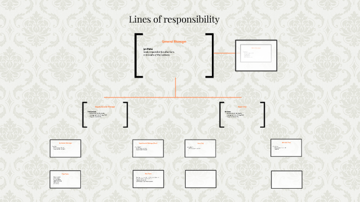 Lines of responsibility by Jonny Blake on Prezi