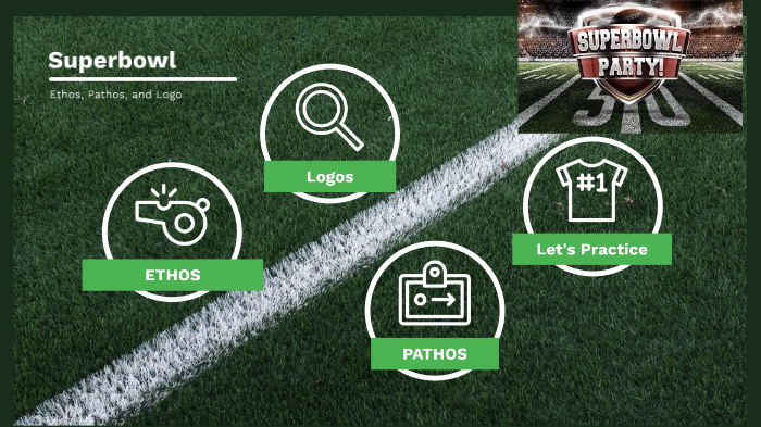 Superbowl Commercials: Ethos, Pathos, and Logos by Christan Rosier on Prezi