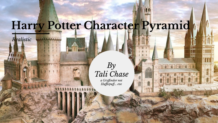 Harry Potter Rankings by Tali Chase on Prezi
