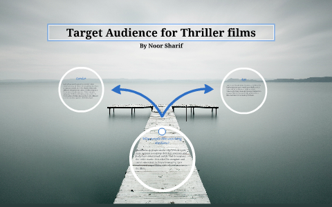 Target Audience for Thriller films by Noor Sharif on Prezi