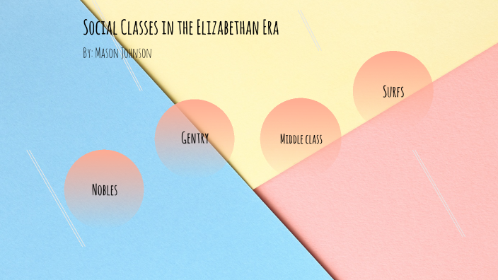 Social Classes in the Elizabethan Era by Mason Johnson on Prezi