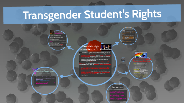 Transgender Rights In School Settings by Carrie Parish on Prezi