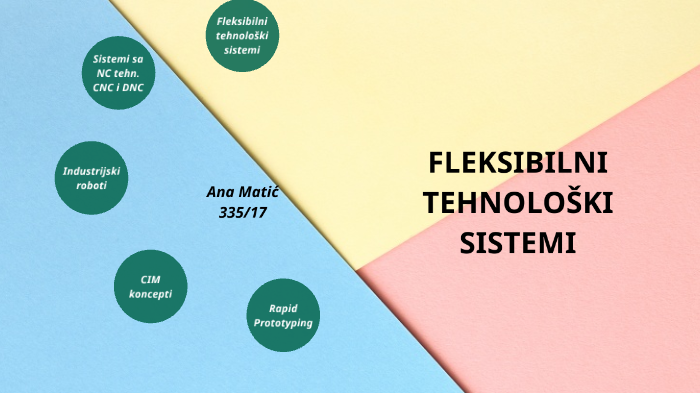 Fleksibilni tehnološki sistemi by Marija Bogunovic on Prezi