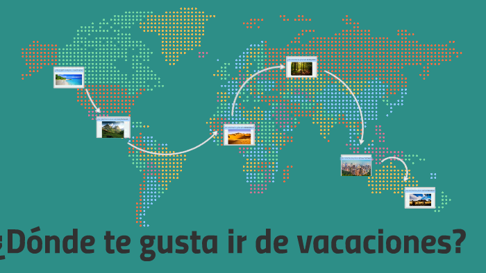 ¿Adónde te gusta viajar? by Monika Lewandowska on Prezi