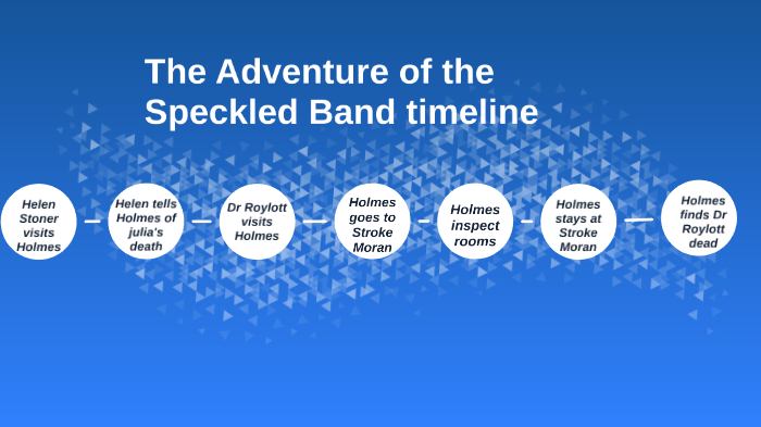 The Adventure of the Speckled Band timeline by Tyler Dang on Prezi