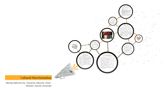 Cultural Discrimination by intolerance blue on Prezi