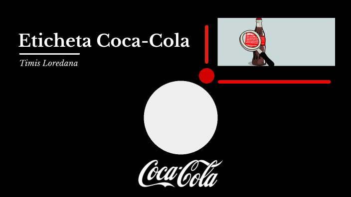 Eticheta Coca-Cola by Timis Loredana on Prezi