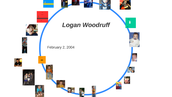 Logan Woodruff by Logan Woodruff on Prezi