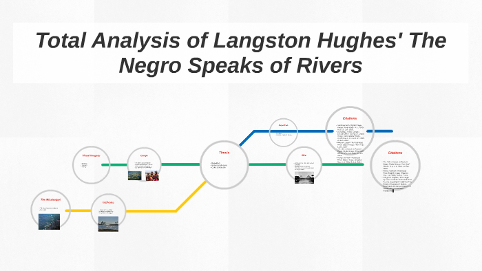 Total Analysis of Langston Hughes' The Negro Speaks of River by Ernie ...