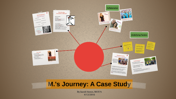 M.'s Journey: A Case Study by Jacob Stowe on Prezi