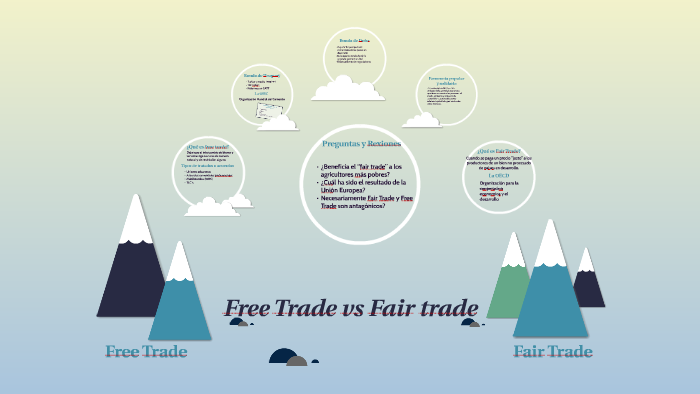 Free Trade vs Fair trade by Isabel Bonilla on Prezi