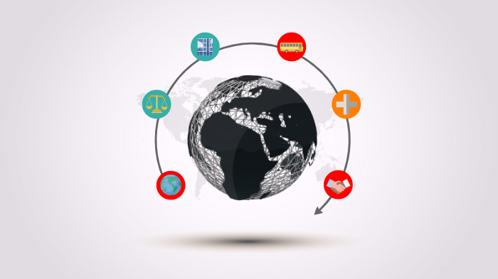 South Africa: Globalization by Thea Feldgoise on Prezi