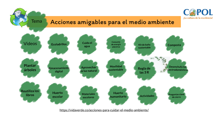Acciones amigables para el medio ambiente by Diana Mercedes Arana ...