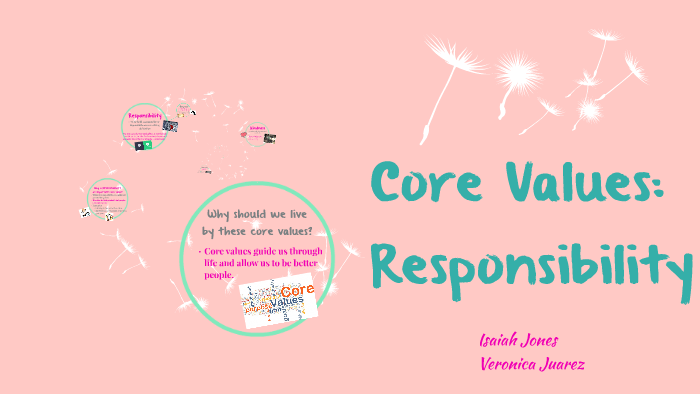 Core Values: Responsibility by on Prezi