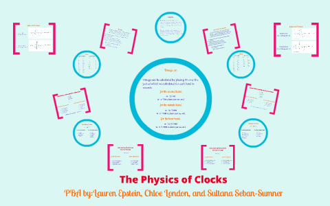 The Physics of Clocks by sultana seban on Prezi