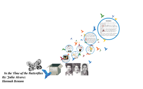 In the Time of the Butterflies by Hannah Benson on Prezi