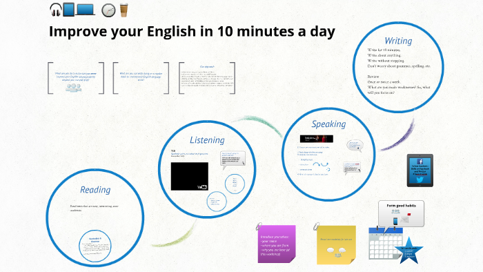 Improve your English in 10minutes a day by