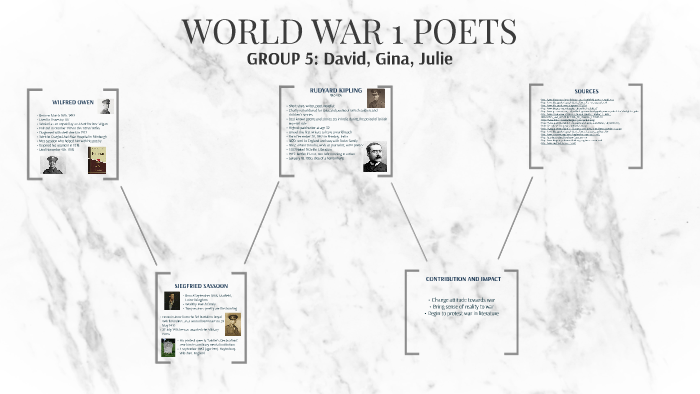 WORLD WAR 1 POETS by David Carolan on Prezi