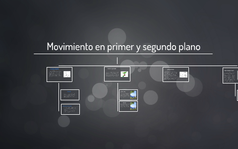 Movimiento en primer y segundo plano by Jony Olver on Prezi